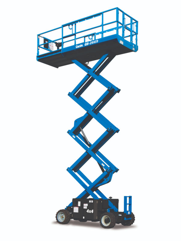 A Comprehensive Guide to Genie Rough Terrain Scissor Lifts - Angus Lift ...